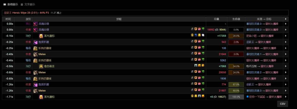 Hlk 18法师无瓦格里的0进剑已经实现 NGA玩家社区