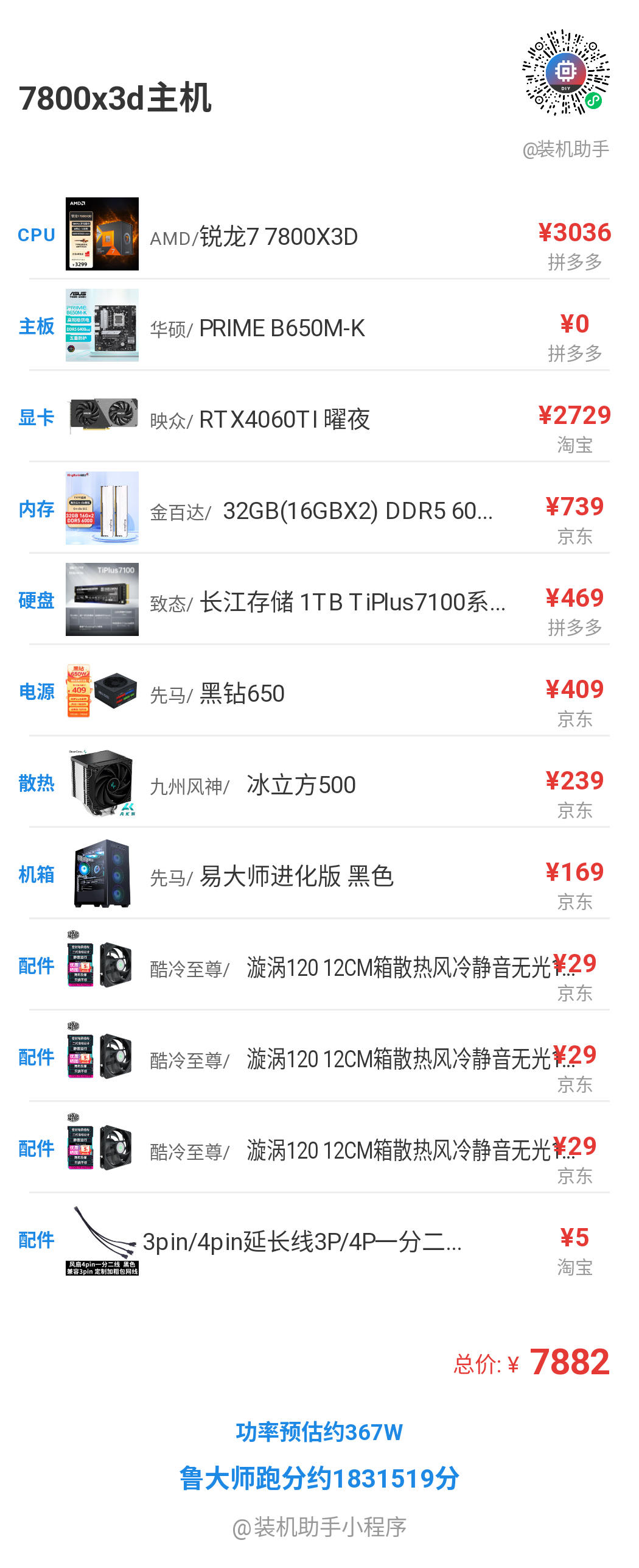 8000预算！ NGA玩家社区