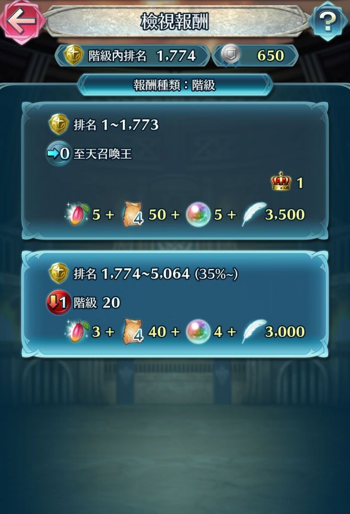 [数据资料]本周jjc简报 NGA玩家社区