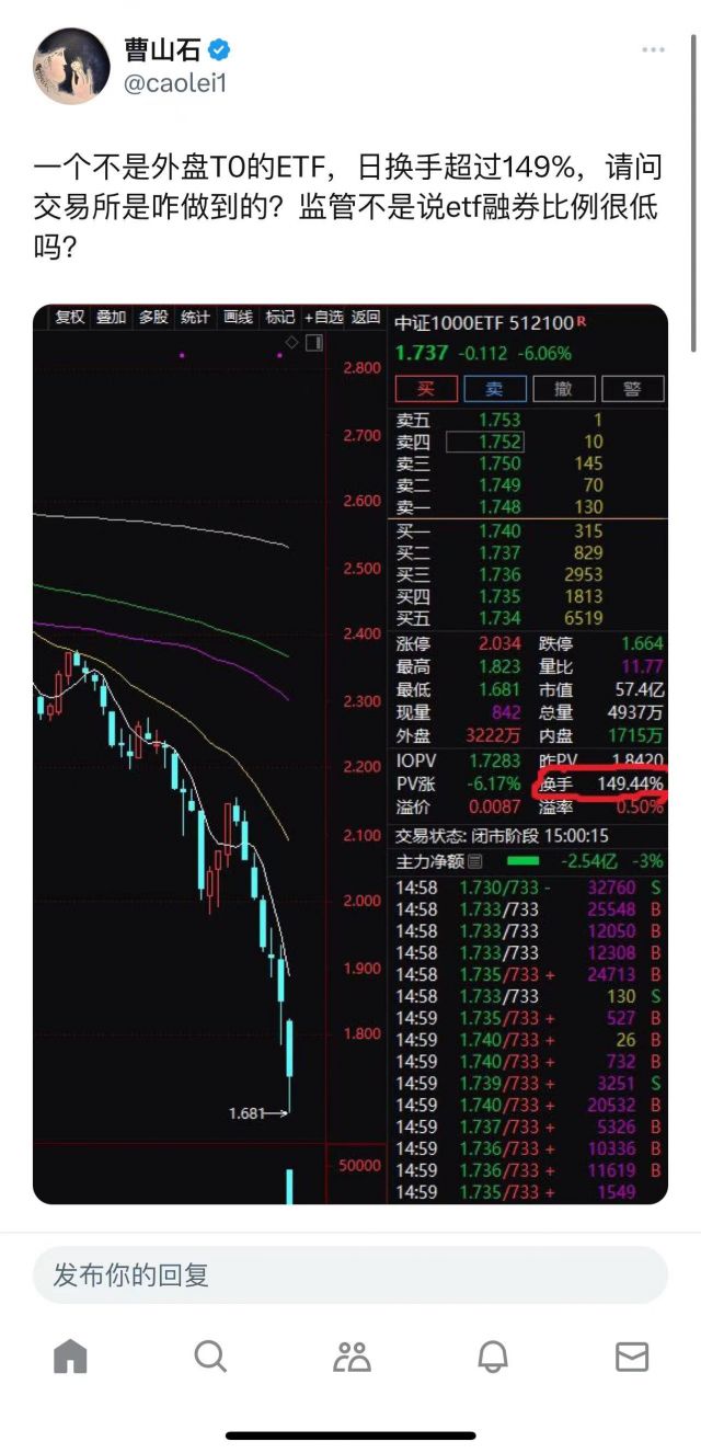 中证etf 512100 今天149%的换手 NGA玩家社区