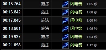 近战GCD能否小于1s，wcl关于技能施法间隔的数据是否准确 NGA玩家社区