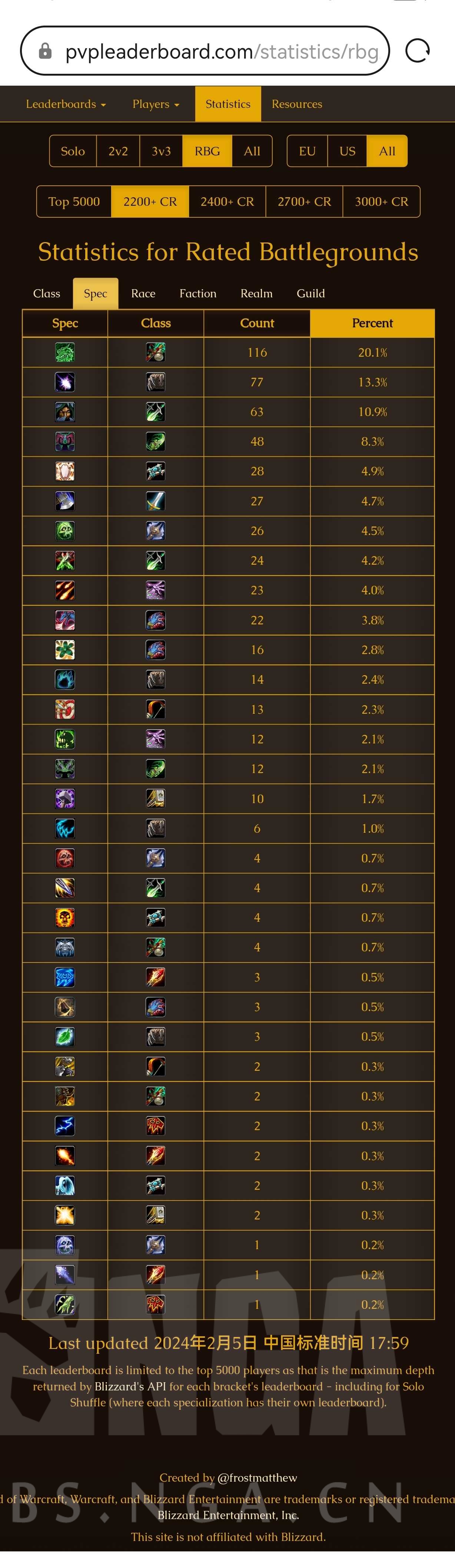 DH浩劫PvP现在的机制 178