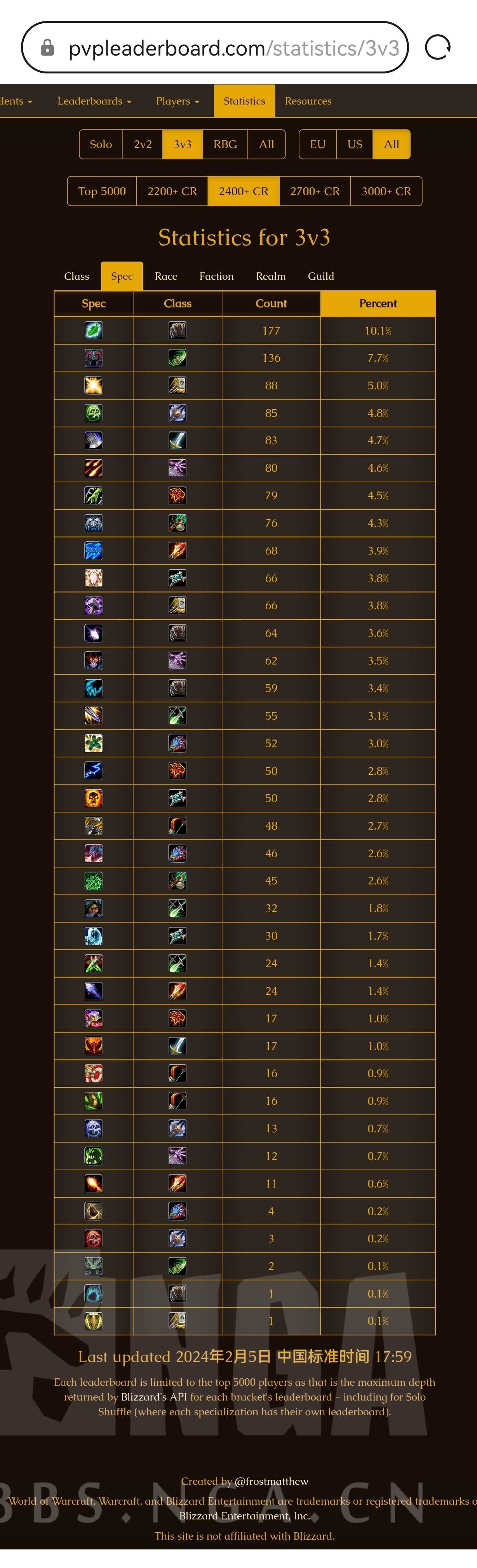 DH浩劫PvP现在的机制 178