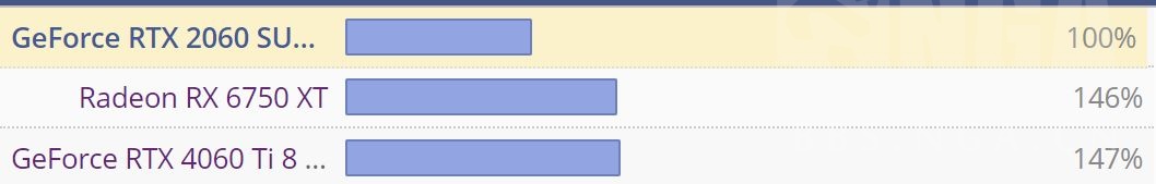 6750GRE和4060TI纠结中 NGA玩家社区