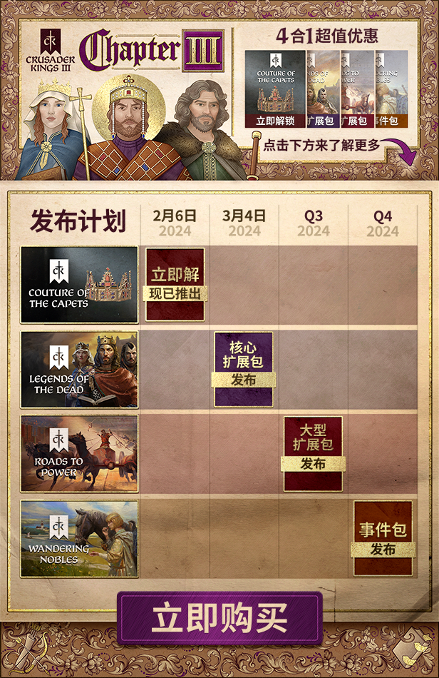 [新闻] CK3 最新DLC包《CHAPTER III》现已推出 售价 211.20 NGA玩家社区