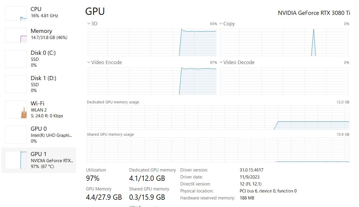 [破事氵] 最近钢岚桌面端是怎么了，一进战斗GPU就100%，3080TI 12G(关了垂直同步好很多) NGA玩家社区