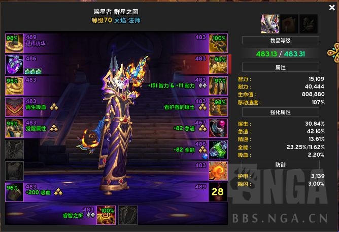 请帮忙选择一下SP NGA玩家社区