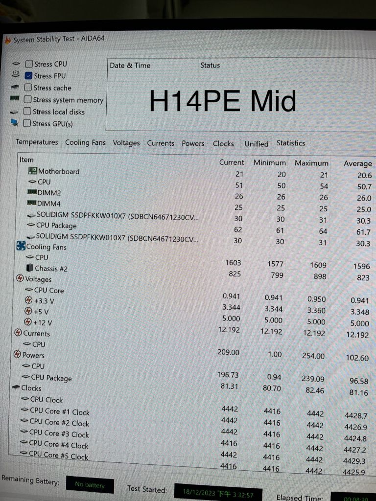 大家7800x3d多少度？我玩个cod20干到80度了？ NGA玩家社区