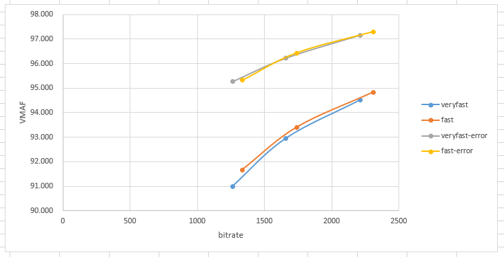 [大姐姐保存指南3rd]是拥抱AV1的时候了 178