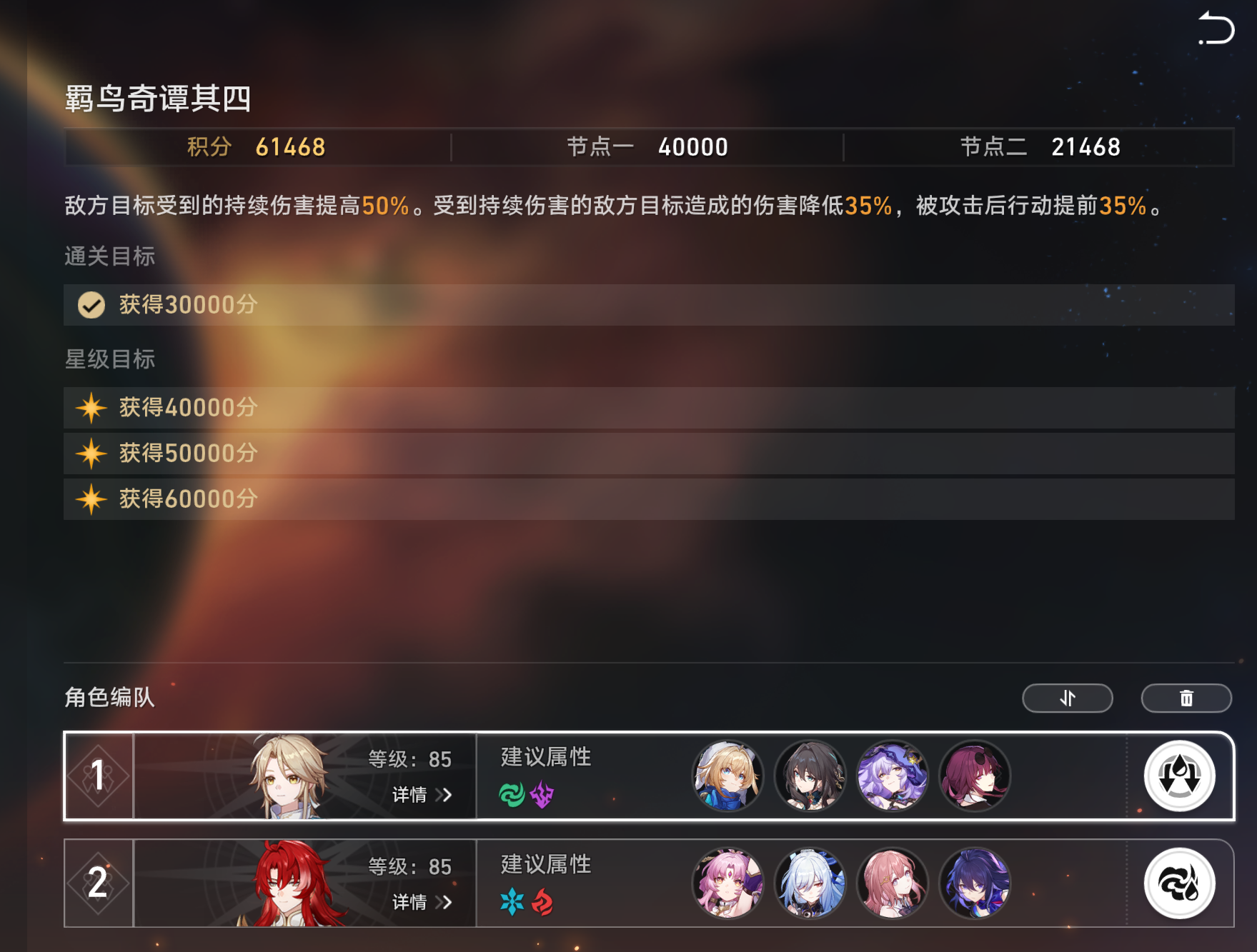 [闲聊杂谈] 上半4W轻松写意，下半2W汗流浃背。 NGA玩家社区