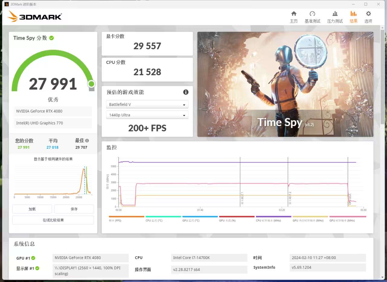 win10更新到win11，3dmark cpu分数低了三千 NGA玩家社区