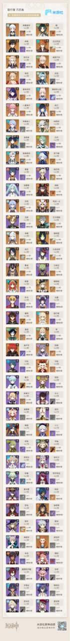 芙芙C6和闲云C2怎么选 NGA玩家社区