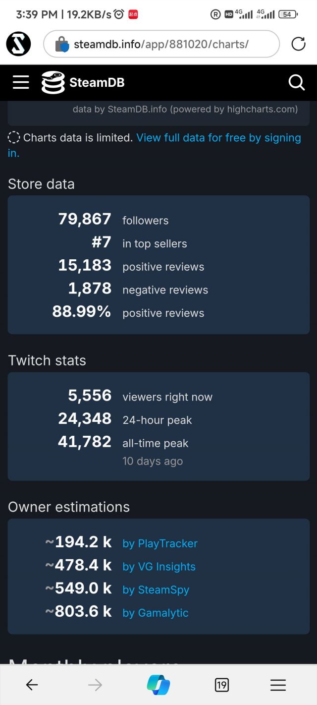 sbeam上GBFRelink 11w在线了 NGA玩家社区