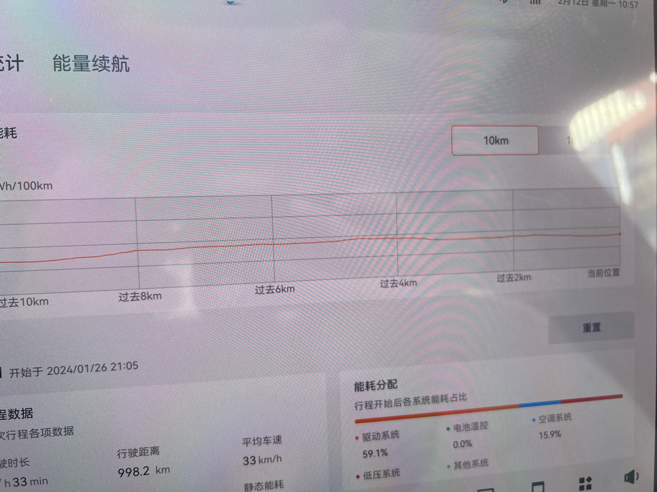 分享一下007高速电耗 NGA玩家社区