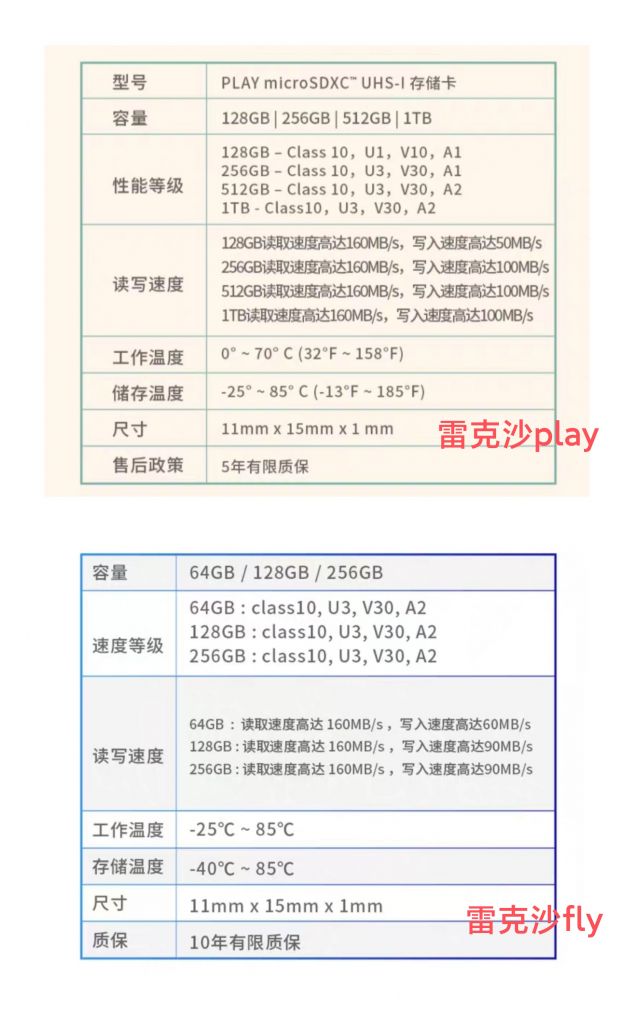 京东自营各品牌TF卡(MicroSD卡)参数整理及个人向购买建议 178