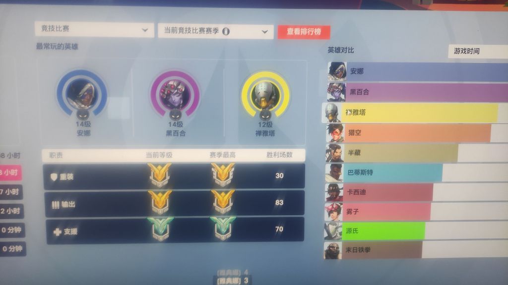 [讨论]你要玩elo可以，能不能做的隐晦一点呢？ NGA玩家社区