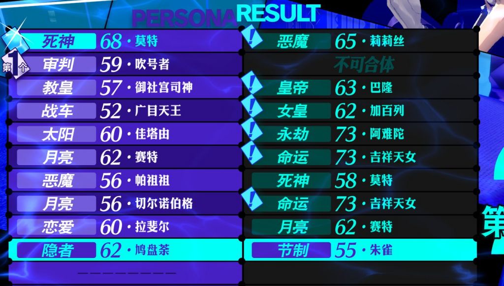 [p3r]白虎怎么合啊？ NGA玩家社区