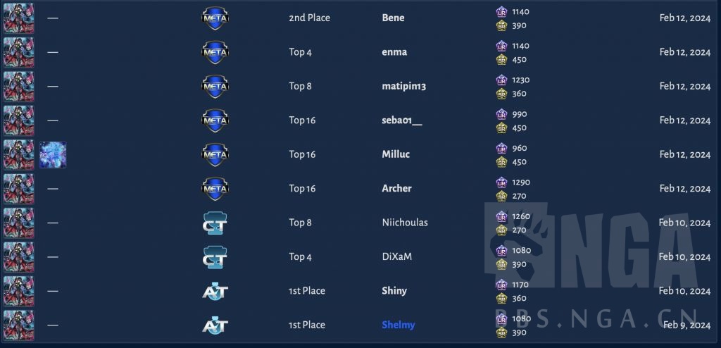 mdm t表水 NGA玩家社区