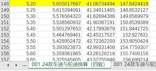[问题求解] 整活，但这次整的001/007/SU7 NGA玩家社区