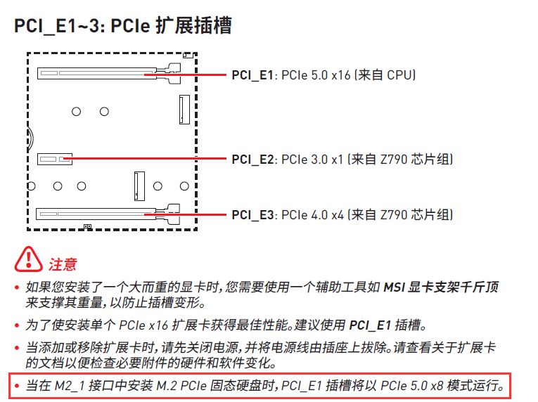 [其他问题] 关于与CPU直连的M2_1接口和显卡的PCIe x16通道共用问题 NGA玩家社区