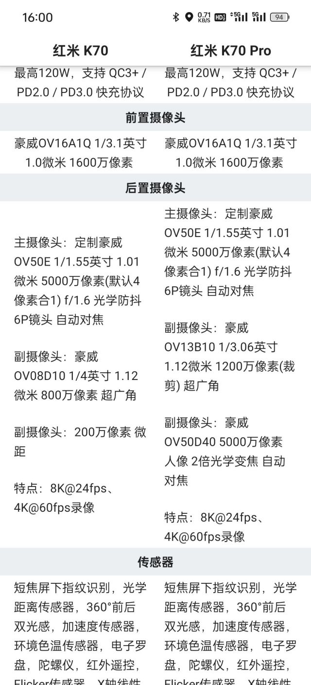 [购机咨询] 想问问真我gt5Pro和红米k70Pro NGA玩家社区