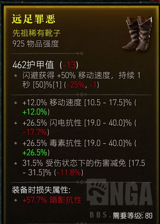 111111111 NGA玩家社区