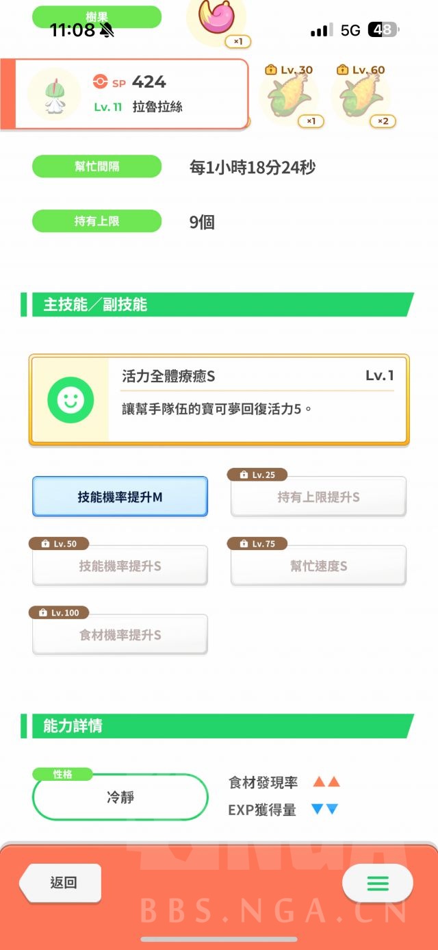 [sleep] 這兩隻可以當新奶媽嗎 NGA玩家社区