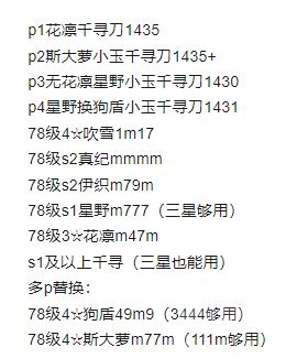 [闲聊杂谈] [攻略] 分享几个实用的一档宝宝轴(1430-1440w附文字解说) NGA玩家社区