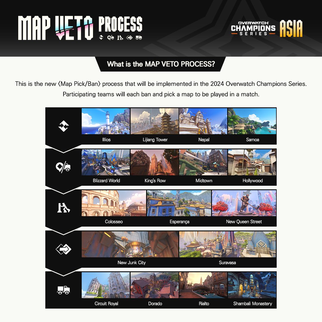 [赛事杂谈]OWCS asia各区注册队伍数 178