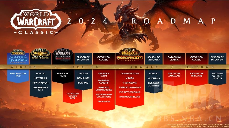 30buff了 ctm开放时间 NGA玩家社区