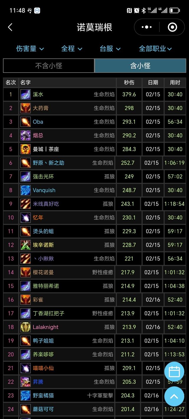 战士从p1神一样的职业变成p2带一个吼血的buff机 NGA玩家社区