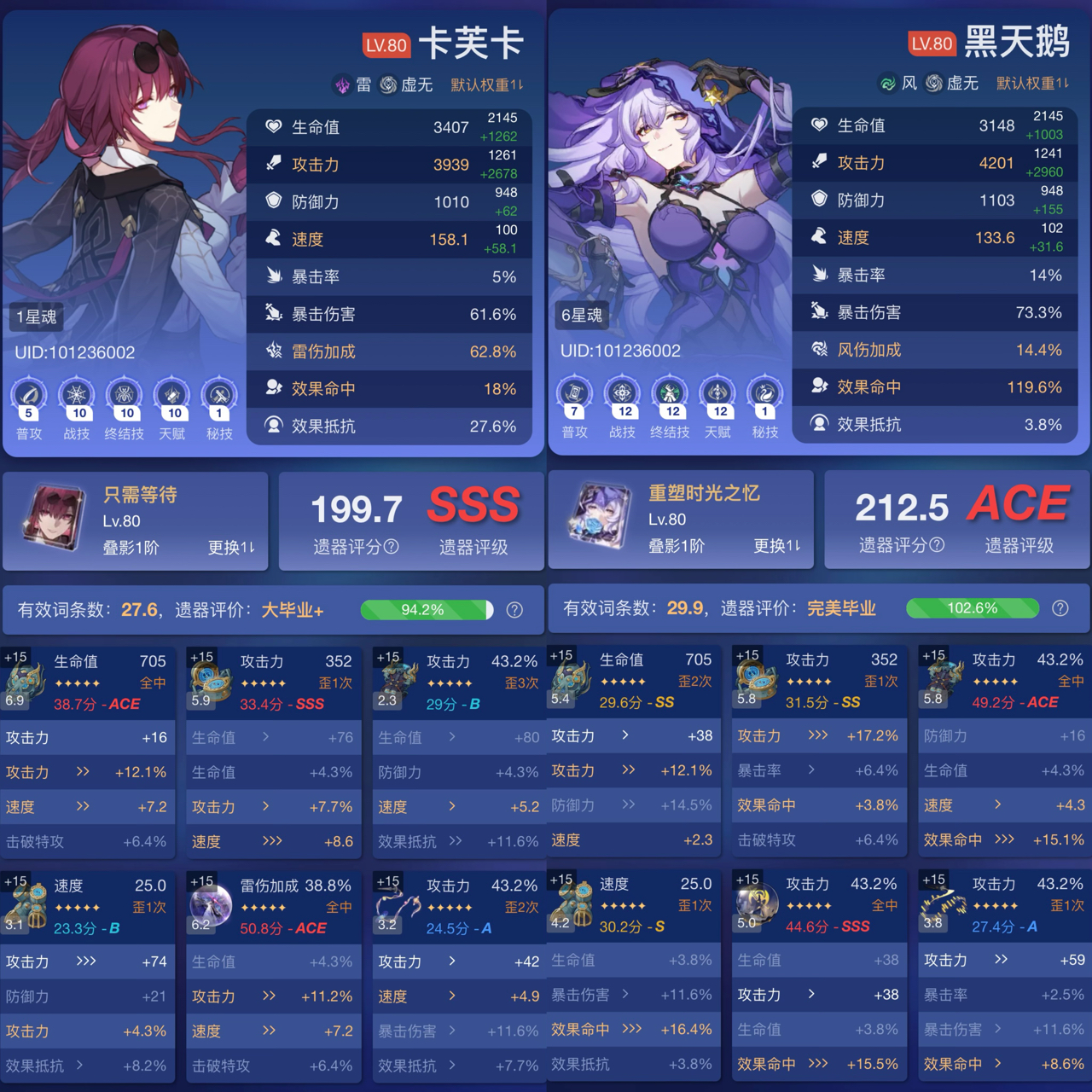 [求助提问]看完dot队配速攻略，陷入纠结中(6+1我鹅) 178