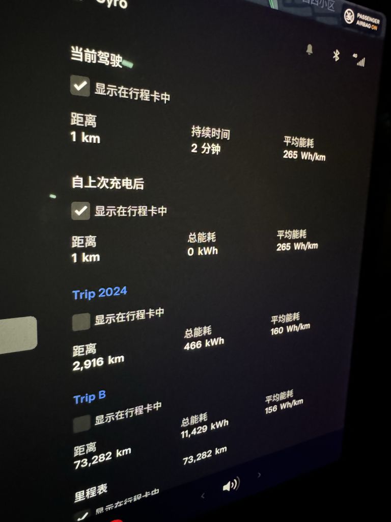 春节期间智己ls6能耗 NGA玩家社区