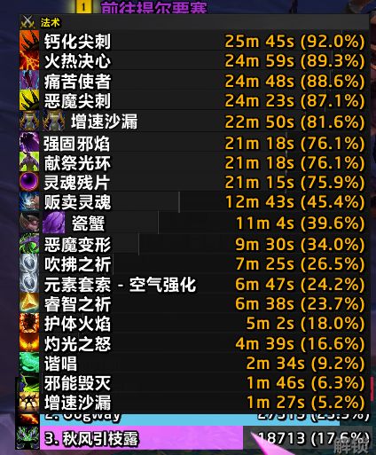 [复仇]关于dht属性 NGA玩家社区