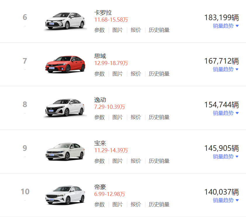 出798的根本原因 王传福不满意998 NGA玩家社区