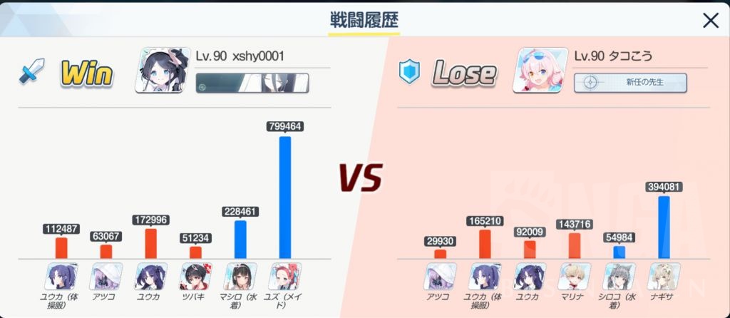 [日服] S6 JJC水美游能平替大渚教吗？ NGA玩家社区