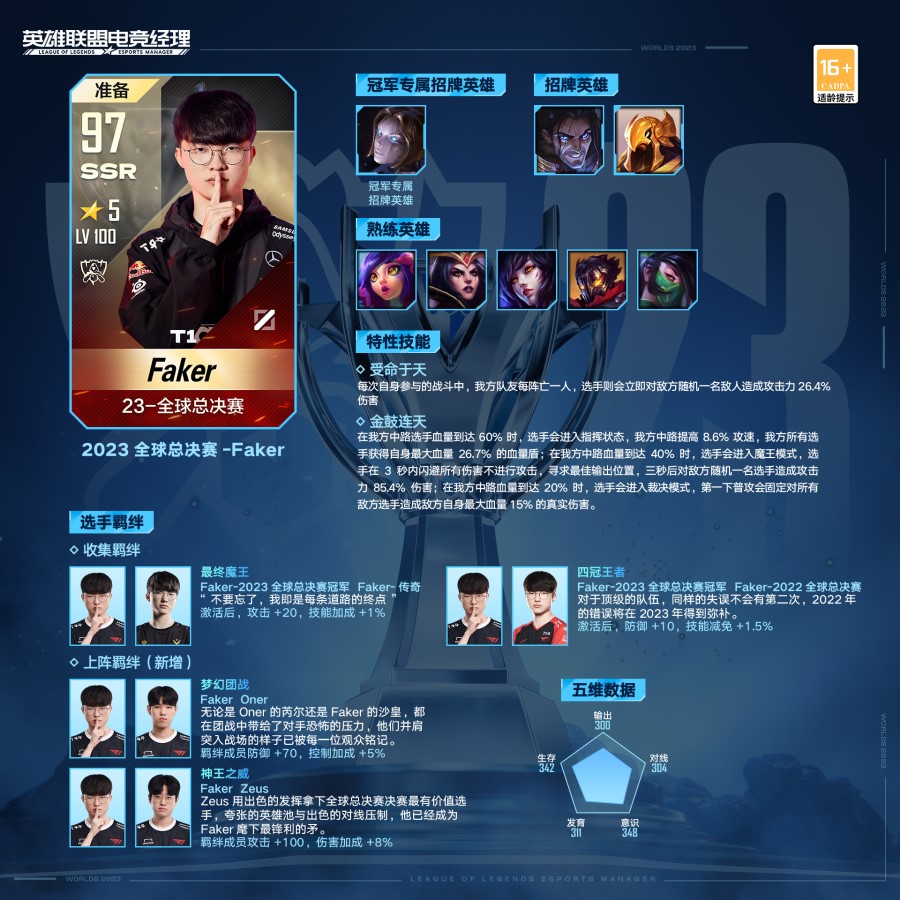 [电竞经理] 长阶登神，百炼成金！2月23日冠军卡-Faker即将登陆赛场！ 178