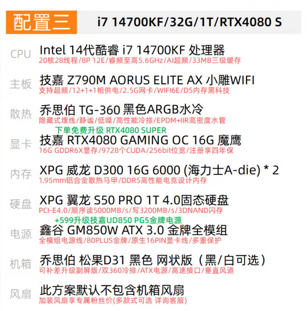 请问下这套4080s整机怎么样？ NGA玩家社区