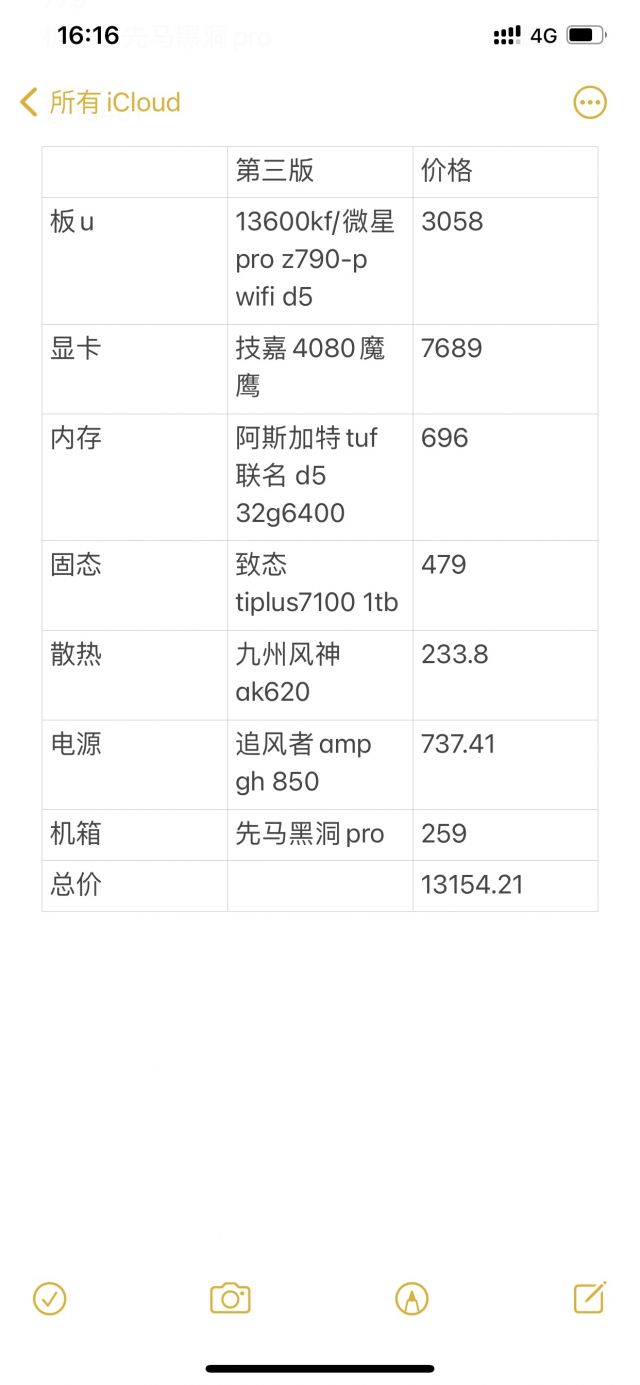 1.3w求13600k+4080s的配置 NGA玩家社区