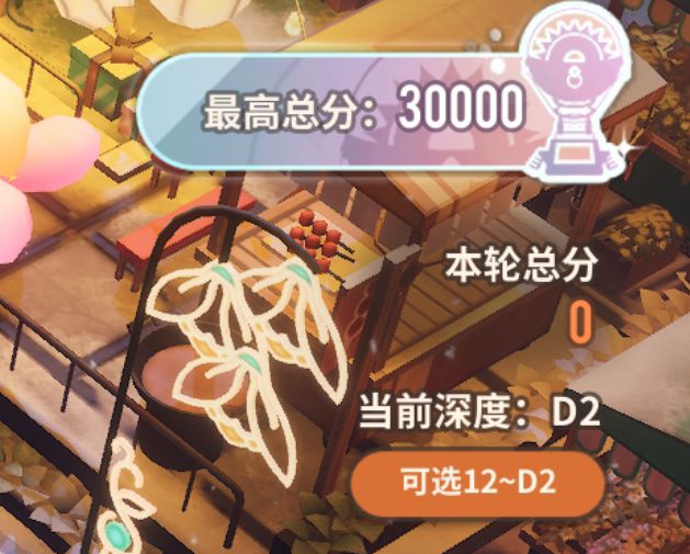 [闲聊杂谈] 谭里都说长草，想统计一下有多少人打完了花车巡游D2 NGA玩家社区