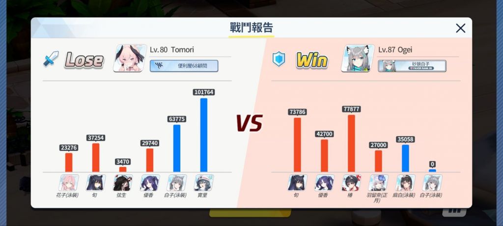 [国际服][jjc]分享一个jjc s5赛季的跑速水花子套路 NGA玩家社区