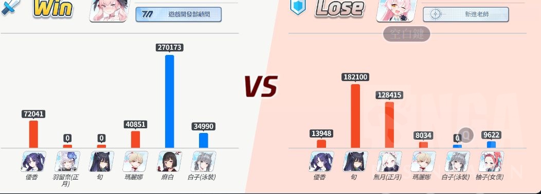 [国际服] 奇奇怪怪的jjc NGA玩家社区