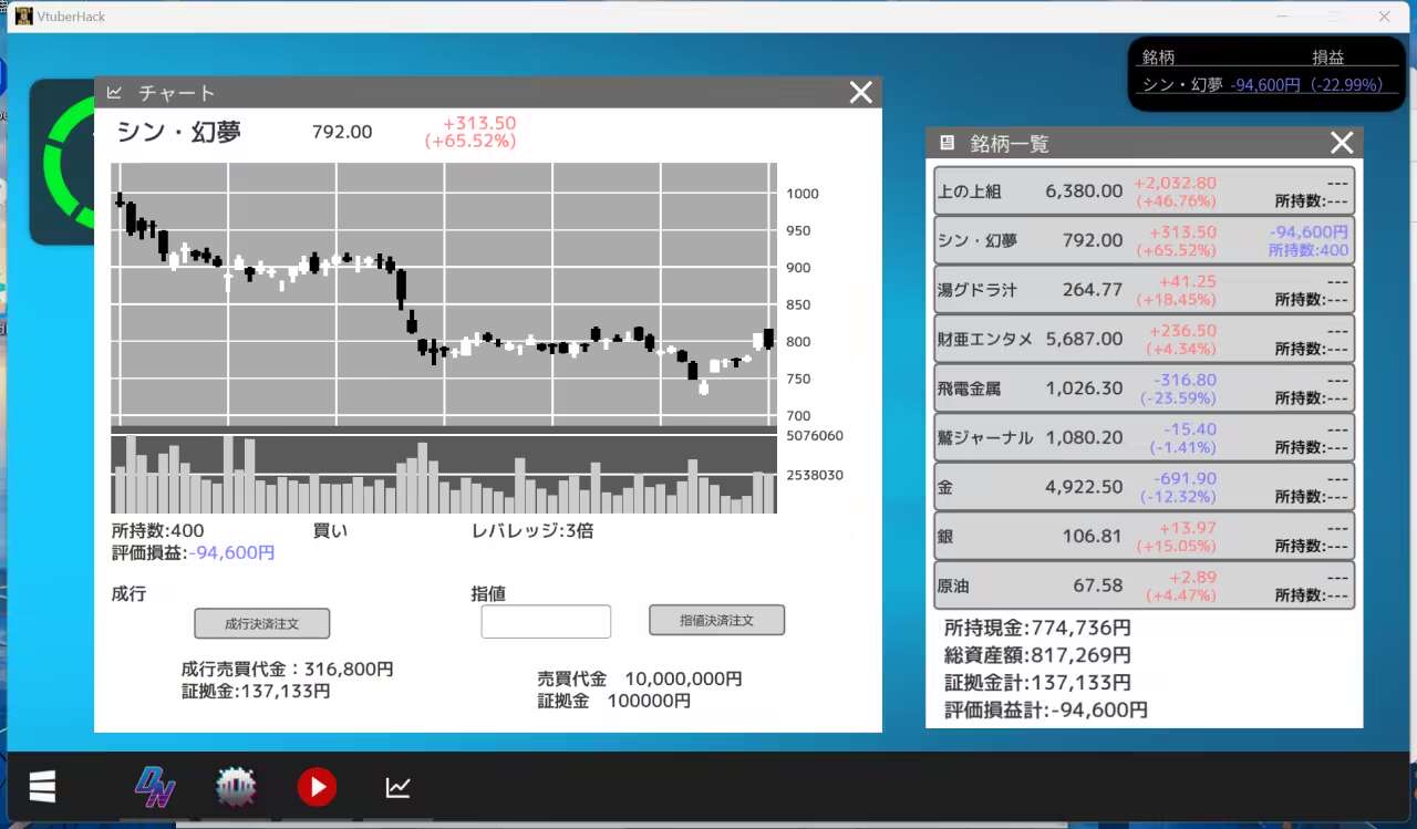 Vtuber Hack确实是依托(三个小时一个结局测评 178