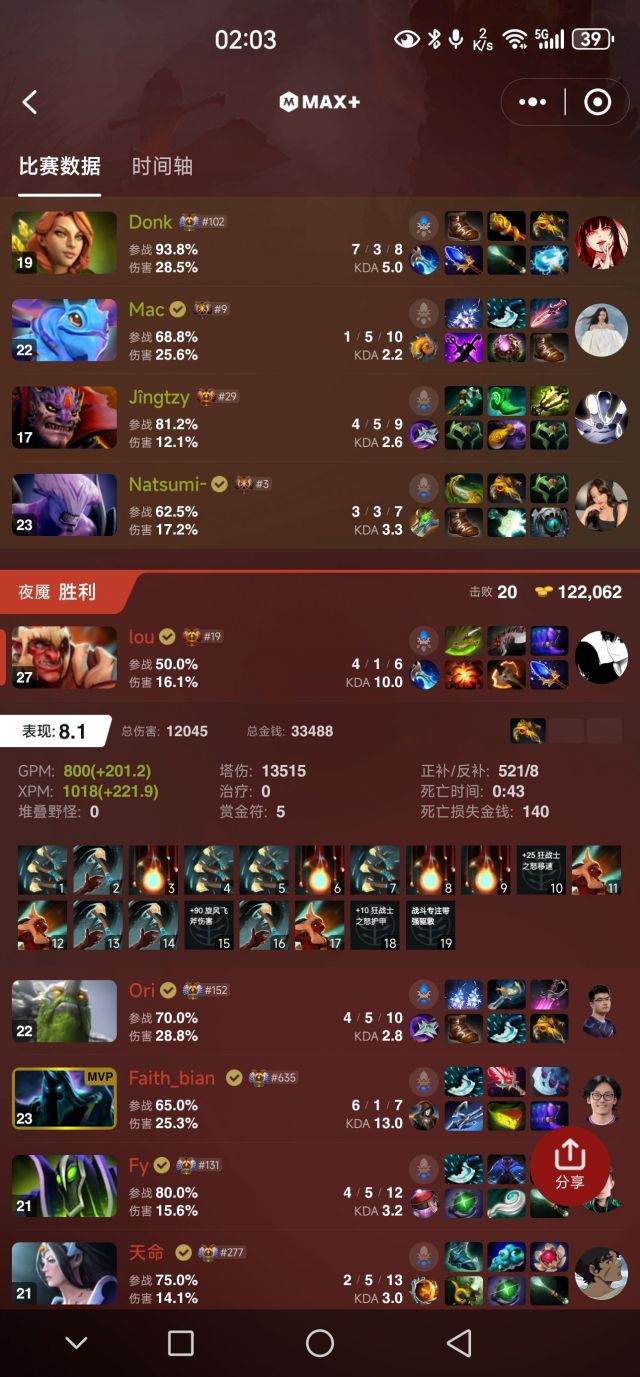 这把lou神巨魔出装又不一样了 NGA玩家社区