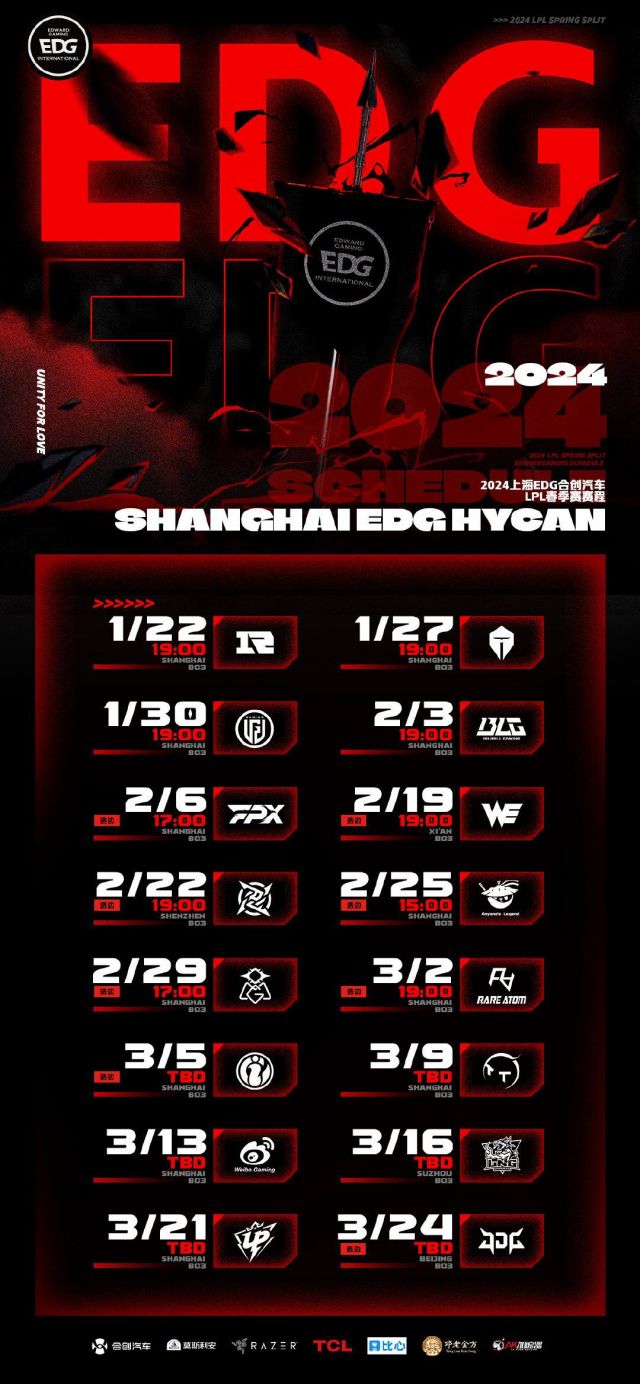 [本赛区赛事]讨论一下edg季后赛可能性 NGA玩家社区