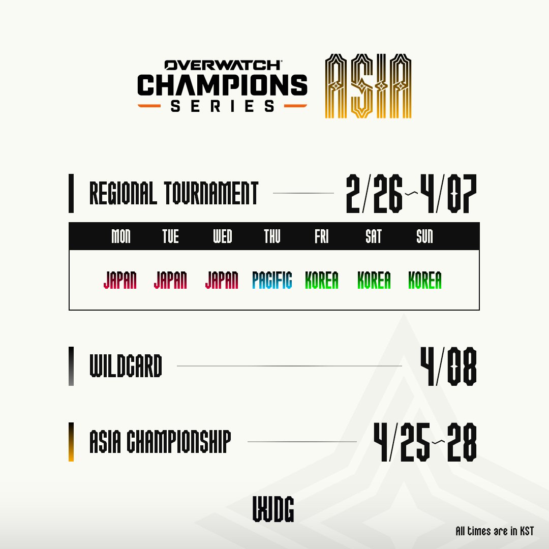 [赛事杂谈]OWCS asia第一周赛程 178