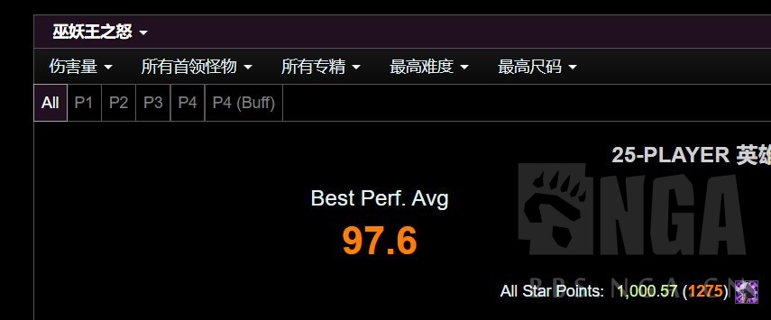 [80-惩戒] 毛死在ICC算了，惩戒骑冰冠堡垒WCL上分攻略 NGA玩家社区
