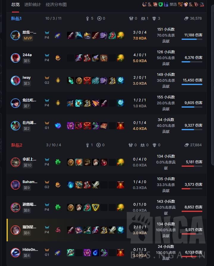 为什么少爷都喜欢玩ad NGA玩家社区