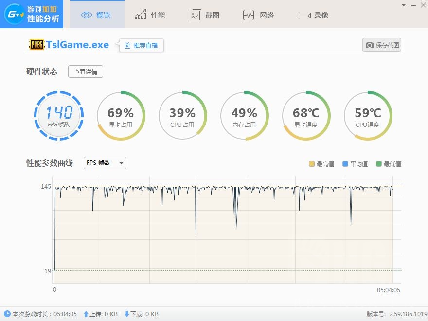 13900k+4090，4k pubg三极致，这个帧率是不是太低了 NGA玩家社区