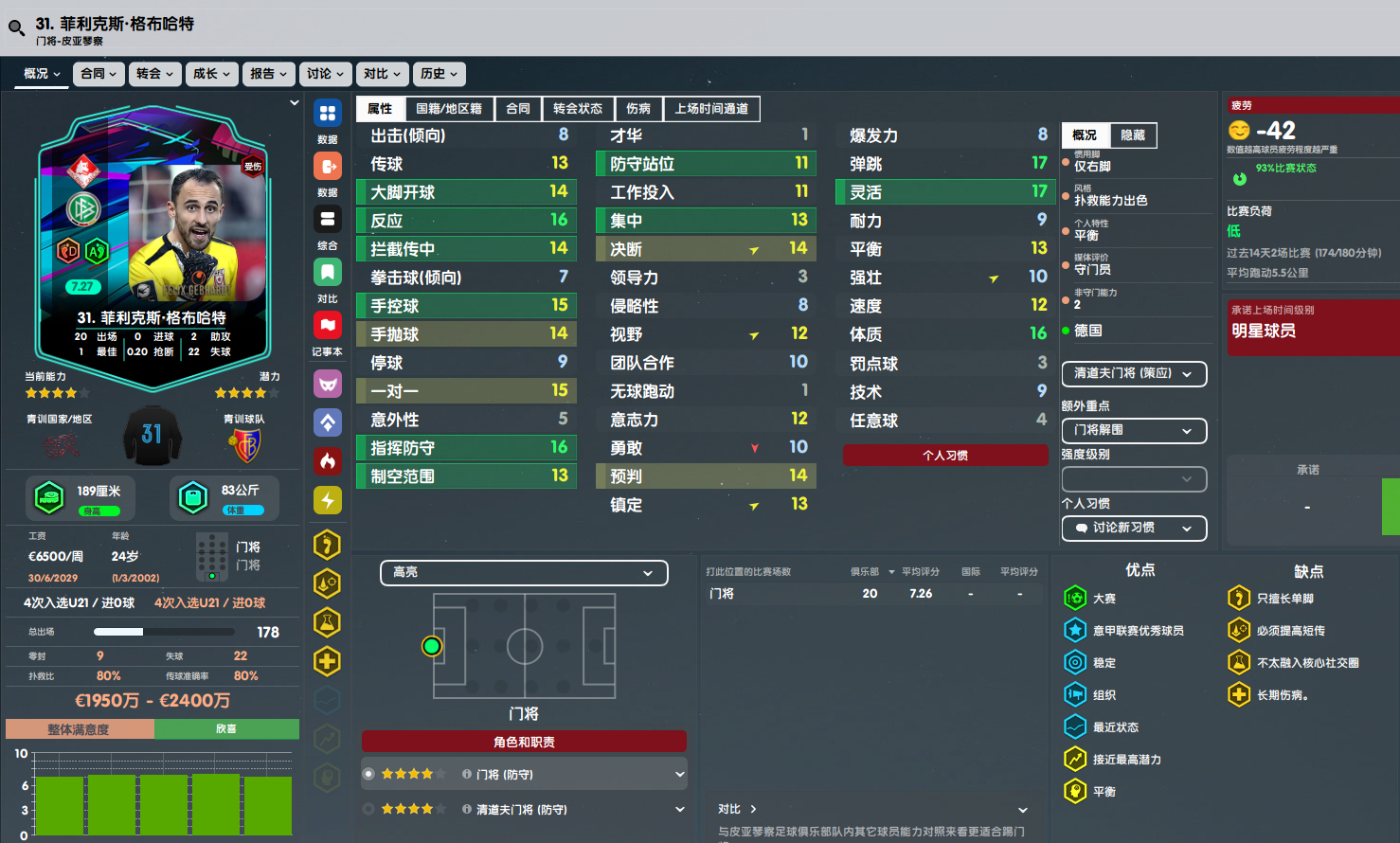 [FM2024] 我尼玛愁死了，开个视频档，意甲前半个战绩太顺了，感觉视频要被人喷SL怎么办。。。 NGA玩家社区